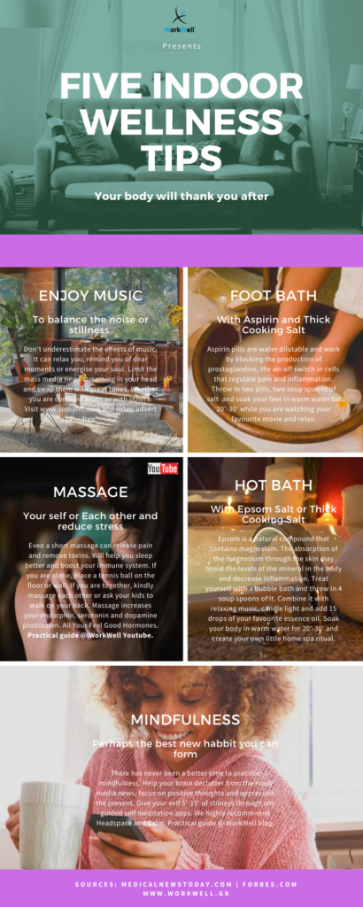 Five Indoor Wellness Tips – Infographic | Workwell